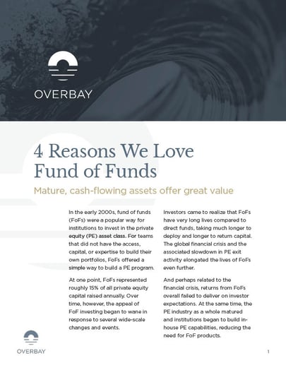 PE Liquidity Solutions | Approved Counterparty | Overbay