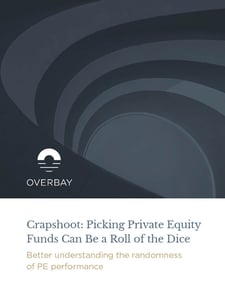 Innovative Secondary Private Equity Funds | Overbay