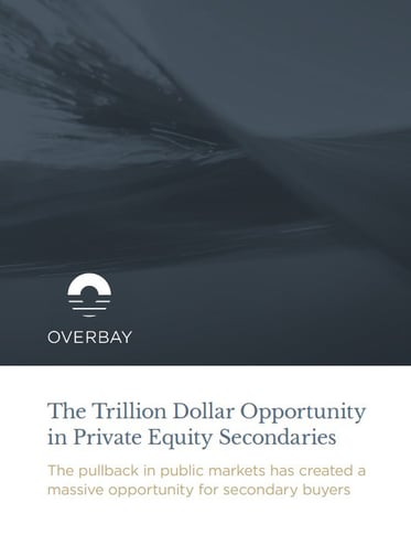 Innovative Secondary Private Equity Funds | Overbay